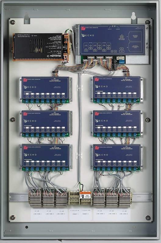 Echo Intercom & Communication System From 8 to 48 ports - Adeptor AS
