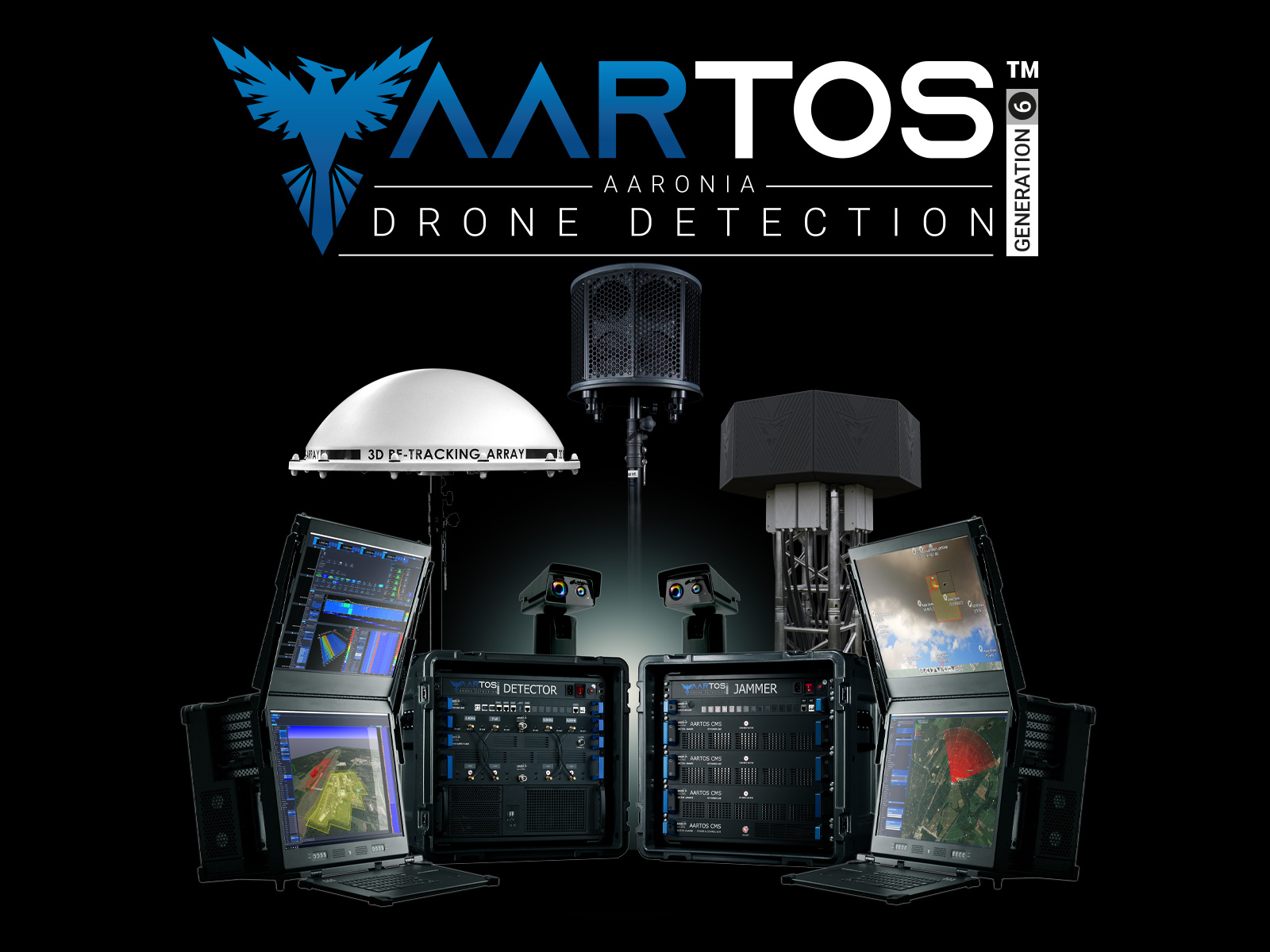 Dronedeteksjon - Adeptor AS